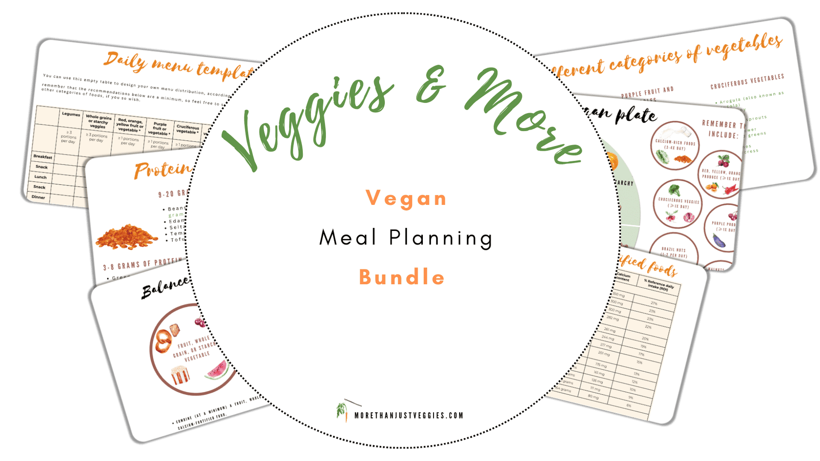 Vegan Meal Planning Bundle - Veggies & More